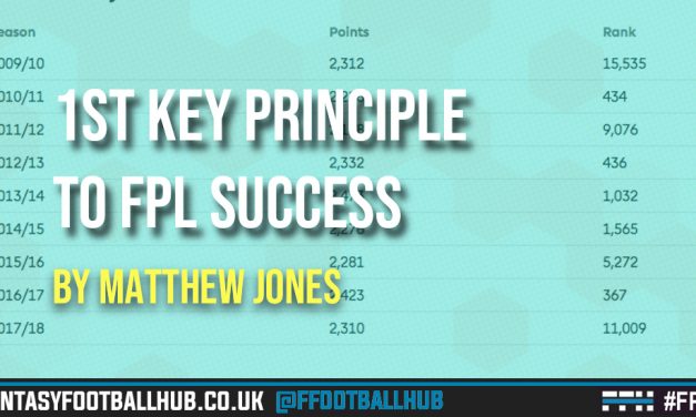 FPL Tips Archives - Fantasy Football Hub